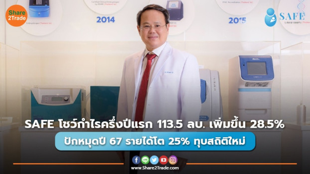 SAFE โชว์กำไรครึ่งปีแรก 113.5 ลบ. เพิ่มขึ้น 28.5% ปักหมุดปี 67 รายได้โต 25% ทุบสถิติใหม่ ...